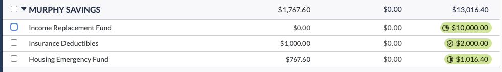 How I set up my Emergency Fund in YNAB (2022) | Mortgage Payoff Club